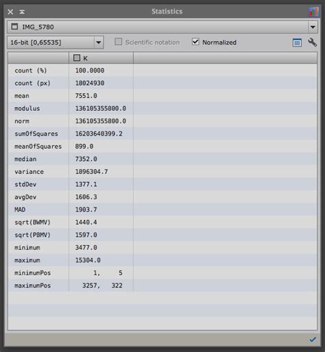 How To Create Dslr And Ccd Flat Frames For Astrophotography