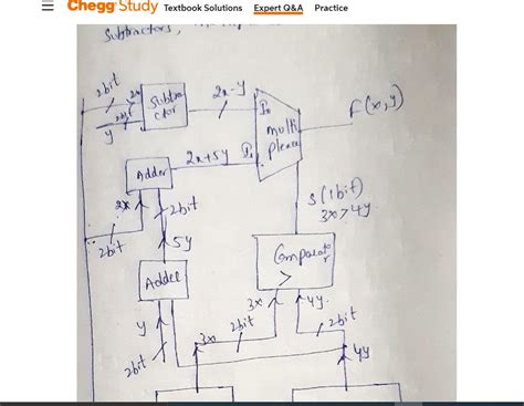 solved design a high level logic diagram that executes