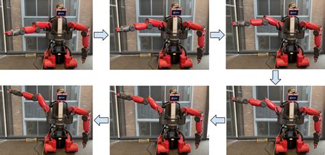 Figure 1 From Boosting Reinforcement Learning Algorithms In Continuous