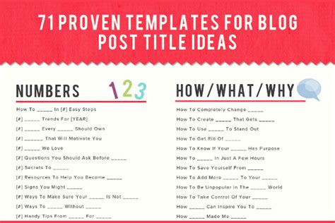 Catchy Blog Title Ideas BrandonGaille Com