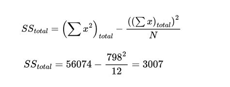 ANOVA Test An In Depth Guide With Examples DataCamp