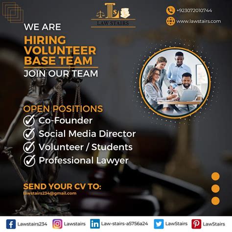 Pardeep Kumar Posted On Linkedin