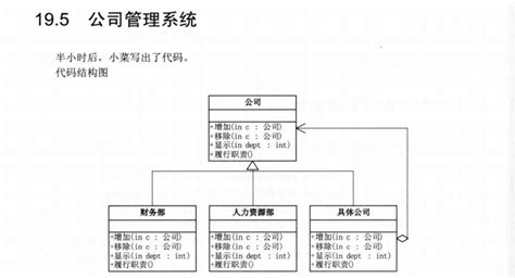 C设计模式——组合模式 冰糖葫芦很乖 博客园