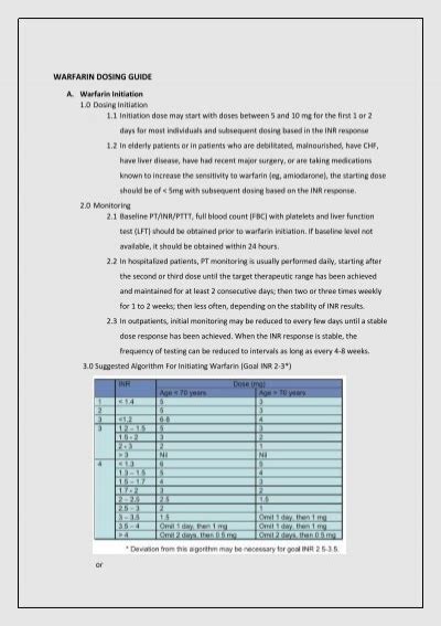 Warfarin Dosing Guide A
