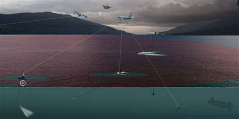 Autonomous Surface Vessels Capabilities Autonomous Unmanned Maritime Abilities