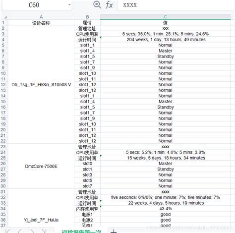 Python 交换机自动化巡检脚本笔记dis Curi Sysname Csdn博客 Python 交换机自动化巡检脚本笔记dis Curi Sysname Csdn博客