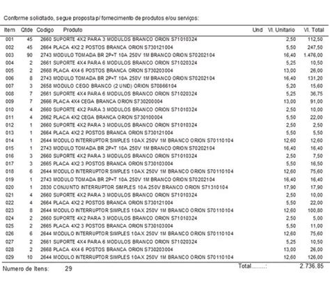 Kit Tomadas Interruptores Schneider Orion 050922 01 Parcelamento Sem Juros