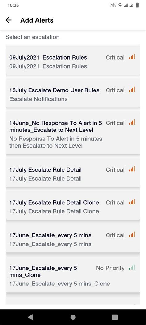 Dashboard Alertops Mobile App