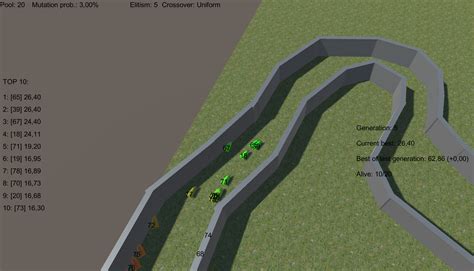 GitHub Hernan Perez Genetic Algorithm Trainer Unity Asset Designed To Train And Test A
