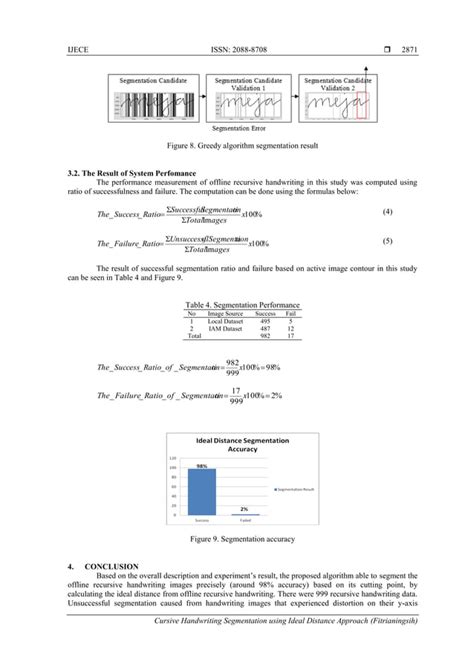 Cursive Handwriting Segmentation Using Ideal Distance Approach Pdf