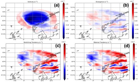 Horizontal Cross Sections At 20 Hpa Showing Different Fields Relevant Download Scientific