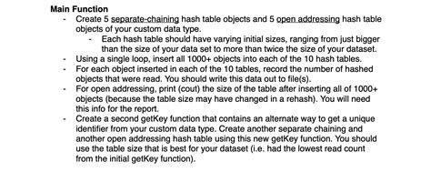 Main Function Create 5 Separate Chaining Hash Table