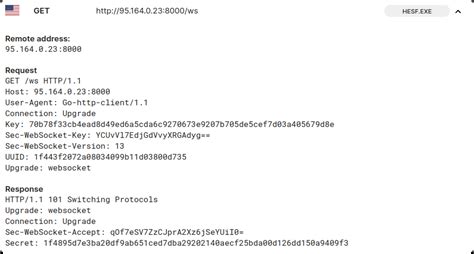 Spotting Sparkrat Detection Tactics And Sandbox Findings
