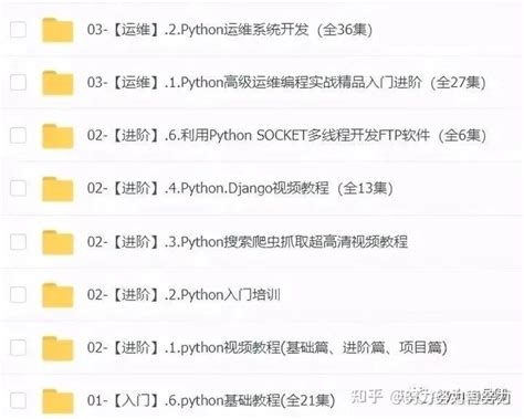 Python算法很难吗？编程界神书《算法图解》pdf电子版 知乎