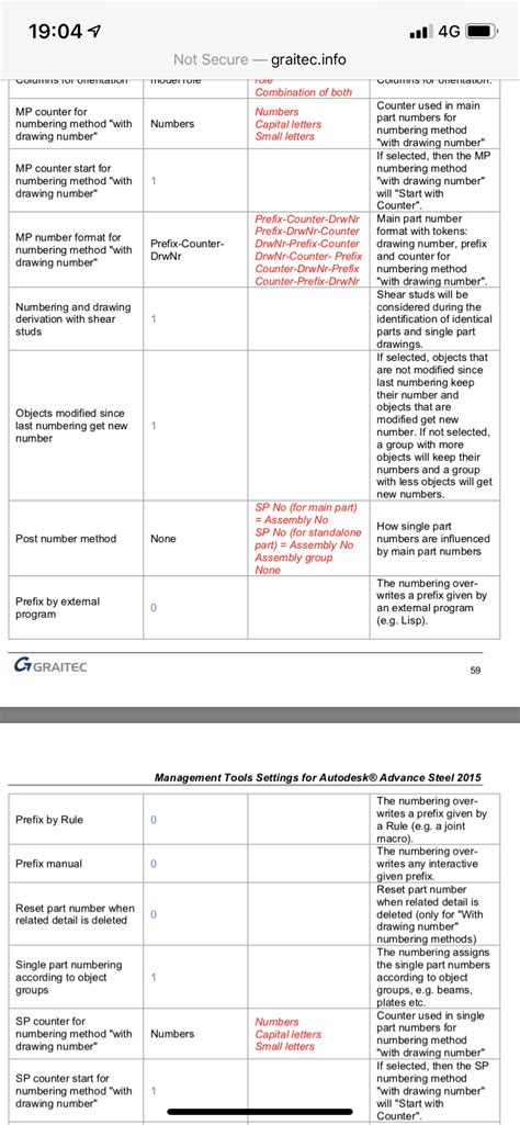 Numbering Error Autodesk Community
