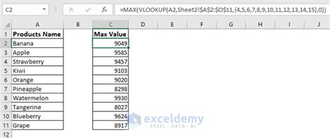 Return The Highest Value Using Vlookup Function In Excel
