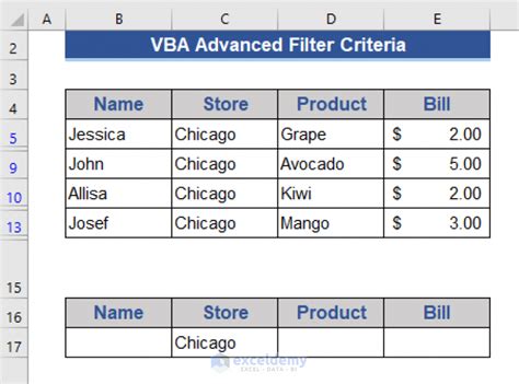 Excel Vba Examples With Advanced Filter Criteria 6 Cases
