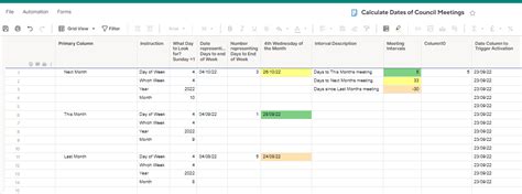 Workflow Runs But Appears Not To Recognise Condition — Smartsheet Community