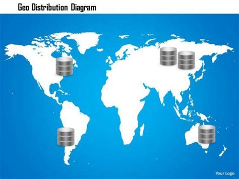 1 Geo Distribution Diagram Storage Networking With Databases Geographically Ppt Slide