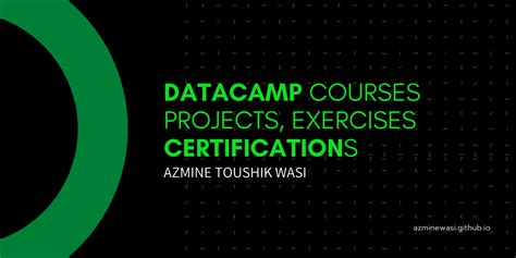 Data Science Portfolio · Github Topics · Github