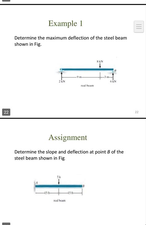 Assignment Determine The Slope And Deflection At Point B Of The Steel B