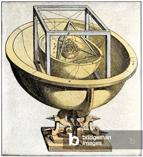 Johannes Kepler Model Of The Universe