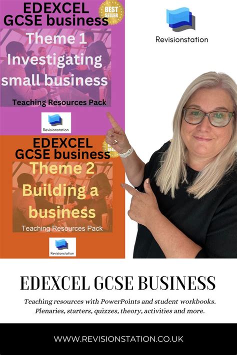 Edexcel Gcse Business Teaching Resources Packs Gcse Flip Learn Powerpoint Lesson