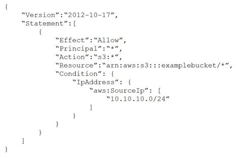 After A Recent Security Audit Involving Amazon S3 A Company Has Asked For Assistance Reviewing