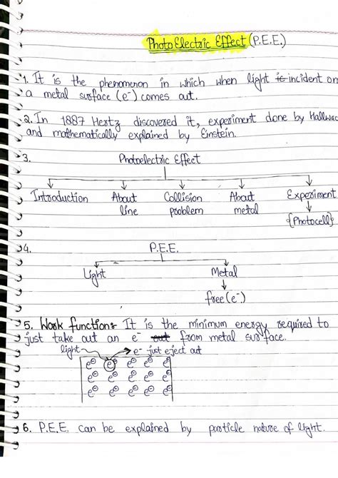 Solution Photoelectric Effects Class 11th Chemistry Best Handwritten