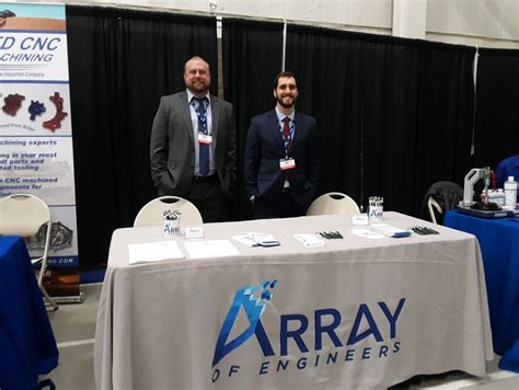 Array Of Engineers Has A Booth In The Mama Area At Mdex Come And Learn More About Aoe And All