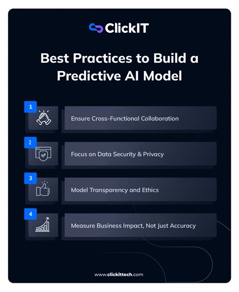 How To Build A Predictive Ai Model Steps By Step Guide