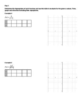 Rational Functions Notes By Maci Holloway TPT