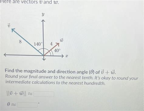 Solved Here Are Vectors V And 7 1 Find The Magnitude And Direction Angle θ Of Vector V Vector
