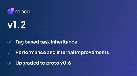 Moon V Tag Based Task Inheritance Moonrepo