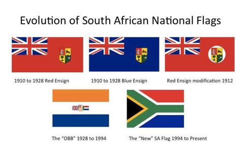 The Inconvenient And Unknown History Of South Africas National Flags