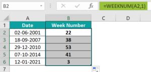 Week Number In Excel Formula Examples How To Use