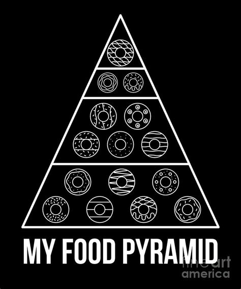 My Food Pyramid Design T For Donut Lovers Digital Art By Martin