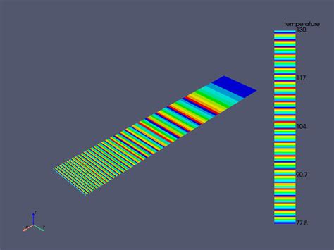 瞬态热力学分析 — Pymapdl
