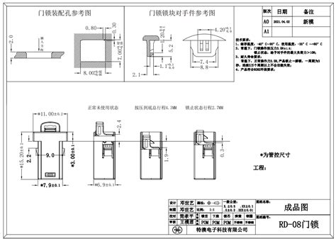Plastic Push Latches For Home Appliances Solutions
