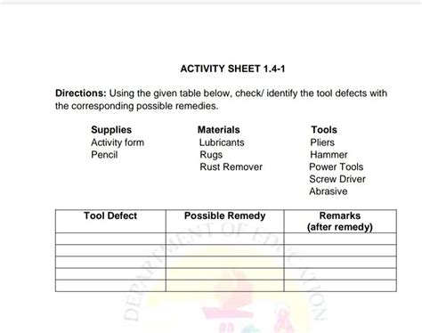Activity Sheet 1 4 1 Directions Using The Given Table Below Check Identify The Tool Defects
