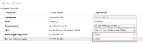 enhancing security with azure disk encryption a closer look at