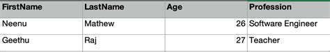 Excel Using Pandas In Python Printable Forms Free Online