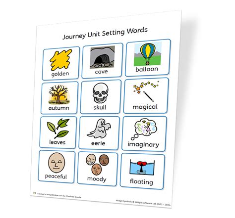 Widgit Success Stories Supporting English As An Additional Language