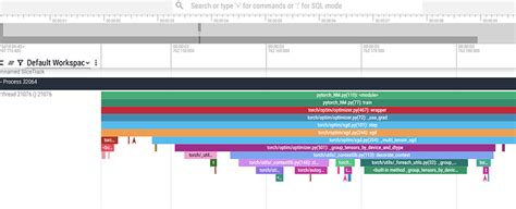 profiling and tracing pytorch code for cuda kernels windows pytorch
