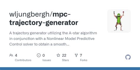 Github Wljungberghmpc Trajectory Generator A Trajectory Generator Utilizing The A Star