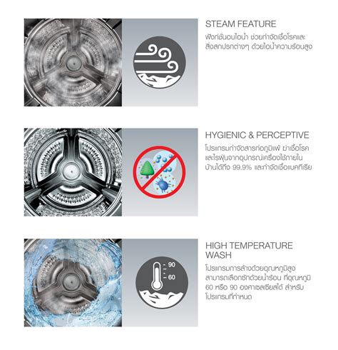 Sharp เครื่องซักผ้า ฝาหน้า ขนาด 12 5 Kg รุ่น Es Fk1252pt S Shopee Thailand