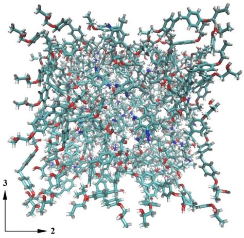 Pdf Multiscale Modeling Of Regularly Staggered Carbon Fibers Embedded In Nano Reinforced