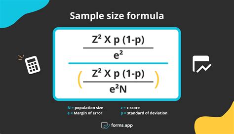 Sample Size Calculator Qmviews R Sample Size Calculator