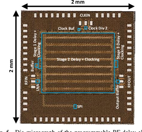Figure From A GHz Time Interleaved Multi Stage Switched Capacitor Delay Element