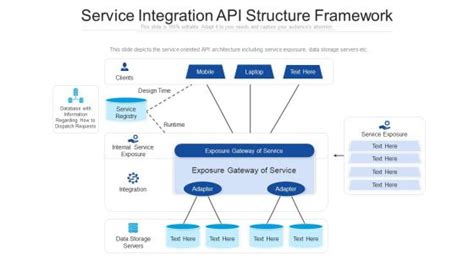 Api Integration Services Powerpoint Templates Slides And Graphics